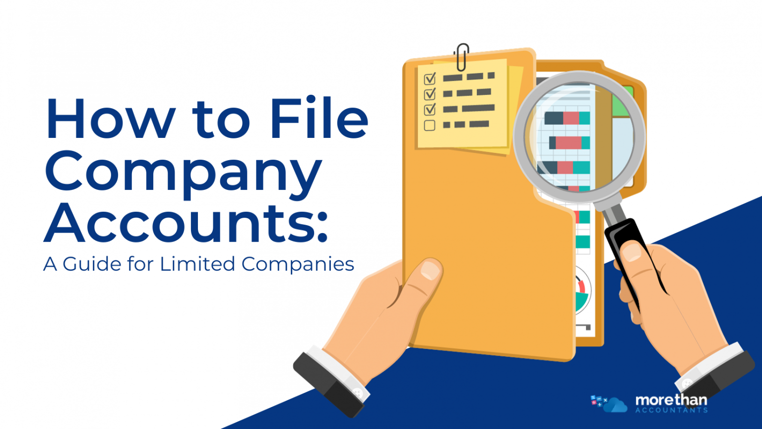 How to File Company Accounts: A Guide for Limited Companies - More Than ...