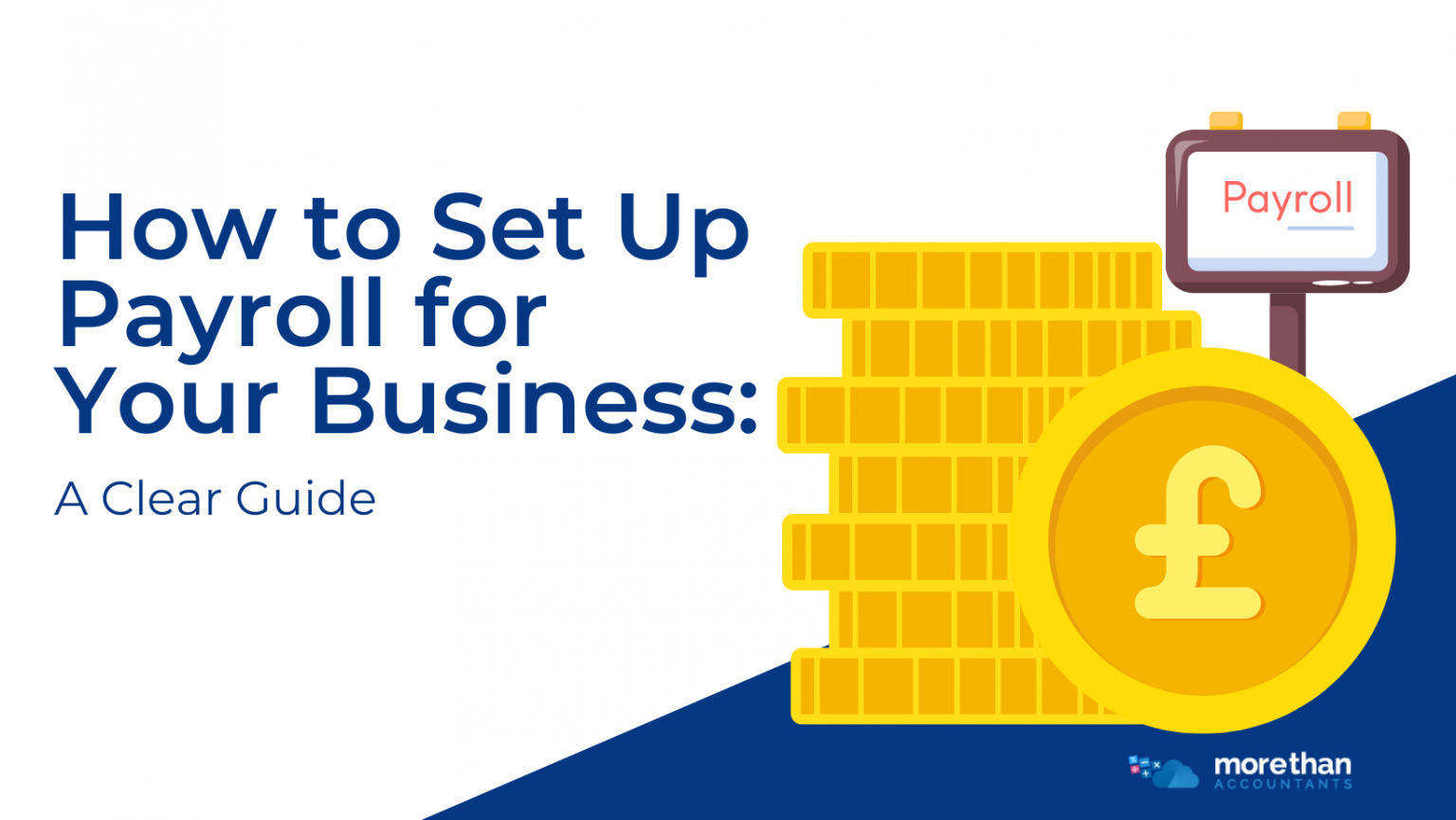How to Set Up Payroll for Your Business: A Clear Guide - More Than ...